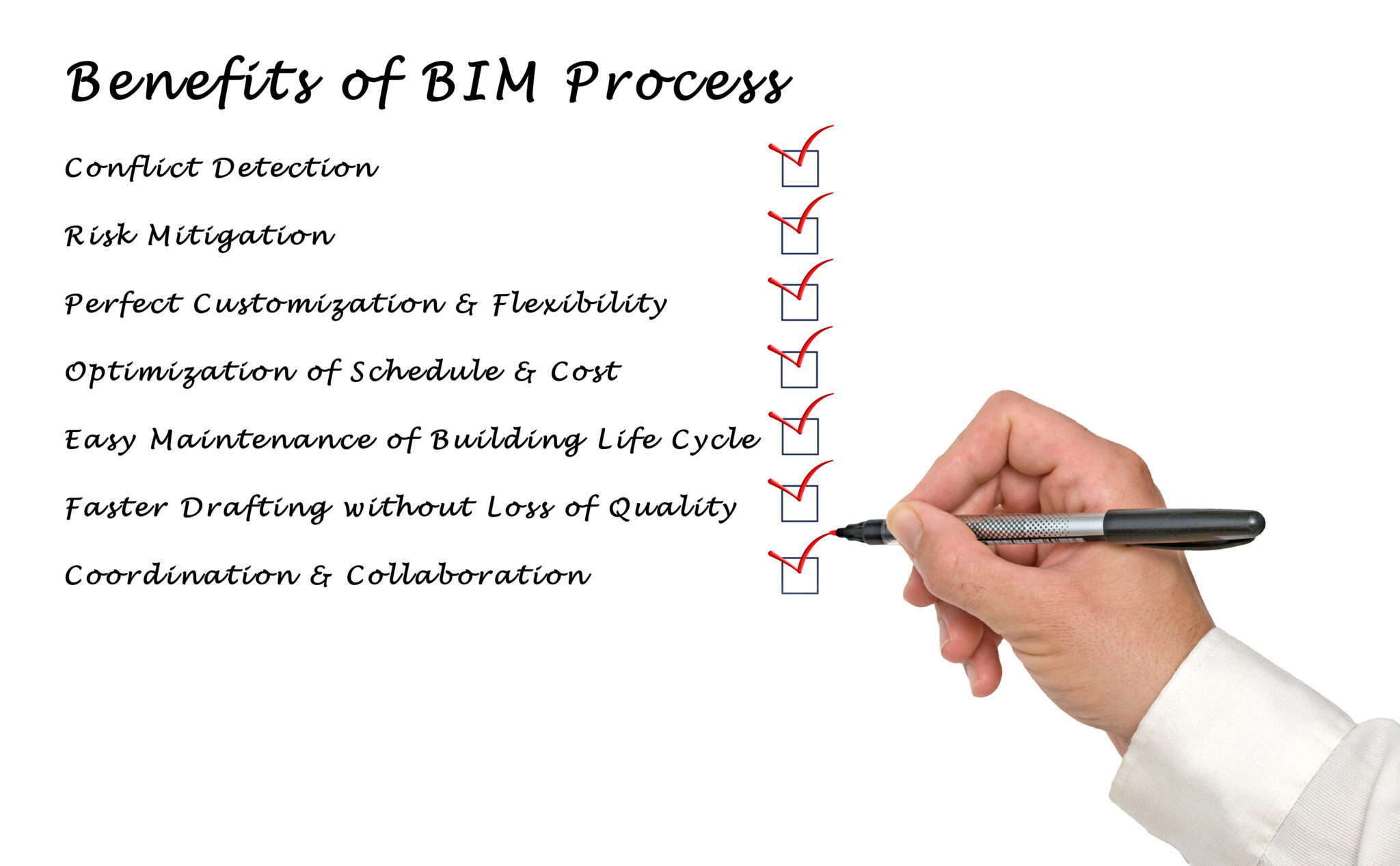 BIM Basics - BIMWERX